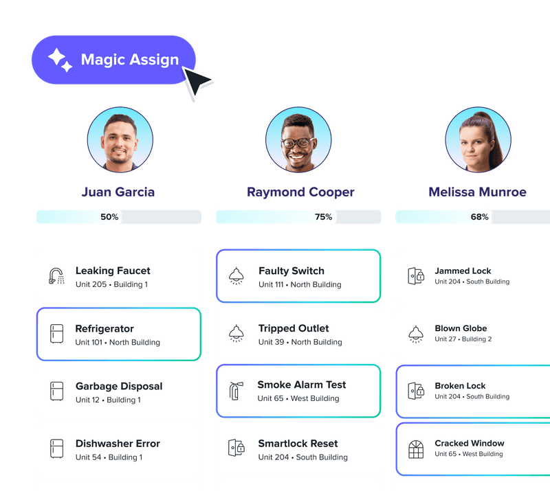 HappyCo | The future of Maintenance Centralization